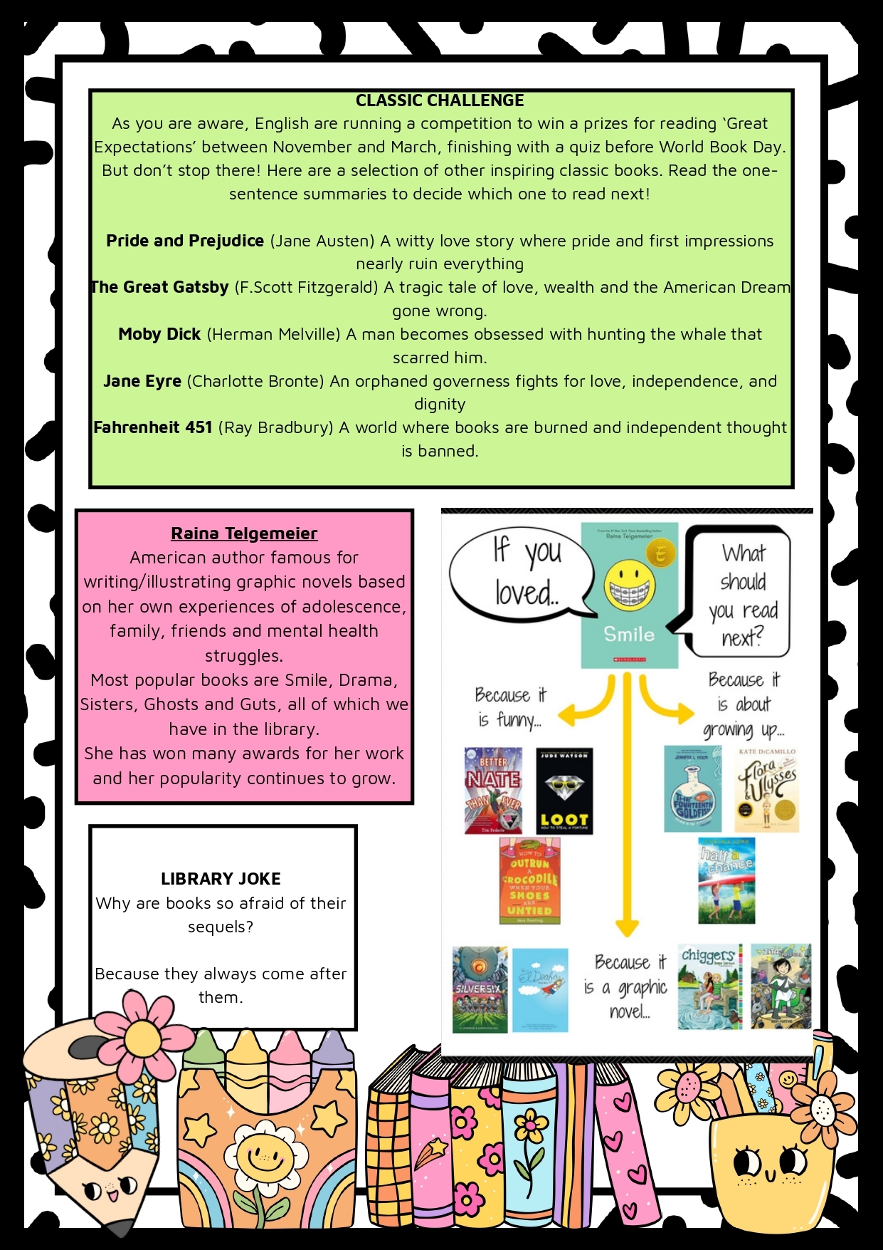 Library News - News - Patcham High School